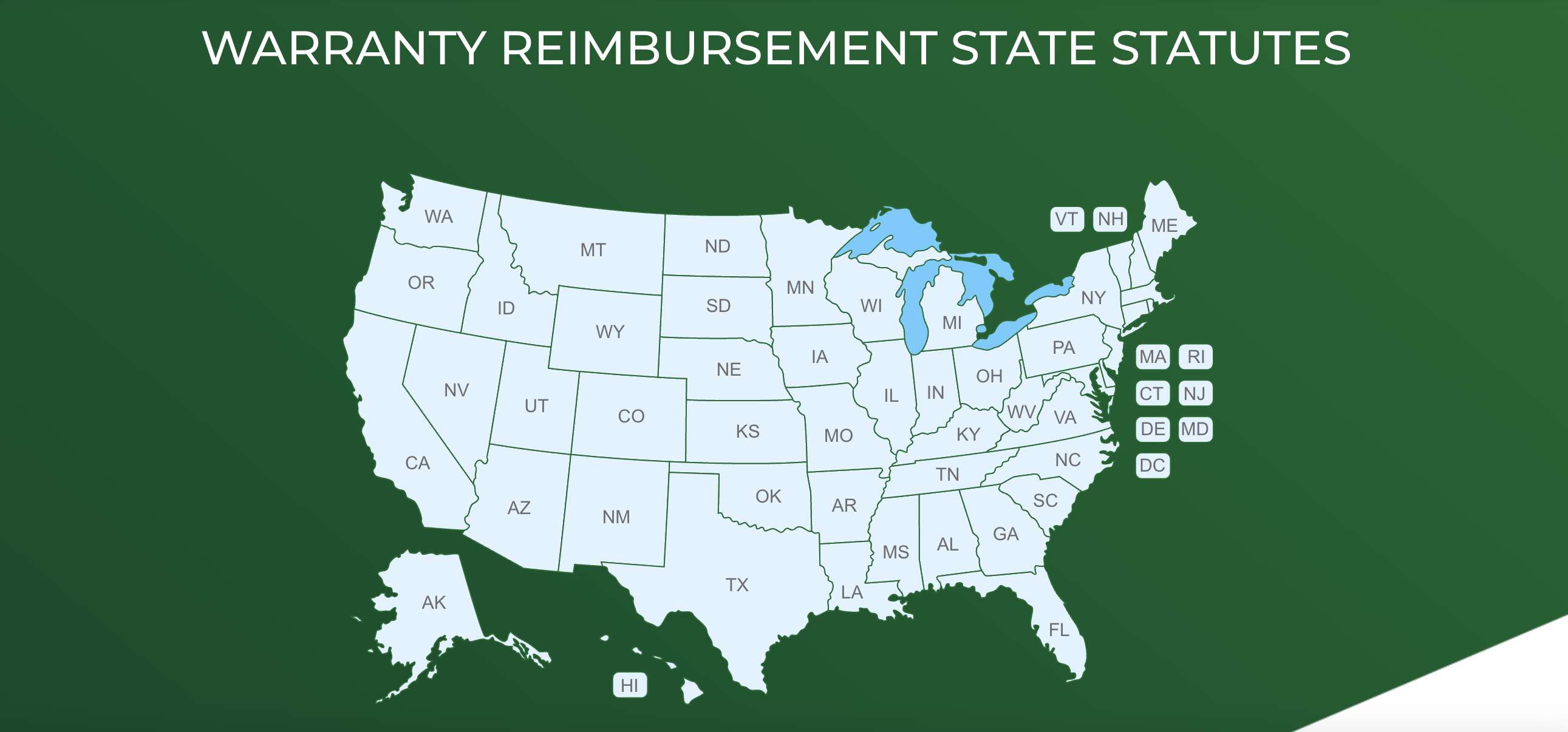 Iowa Warranty Reimbursement Law - Formula Automotive